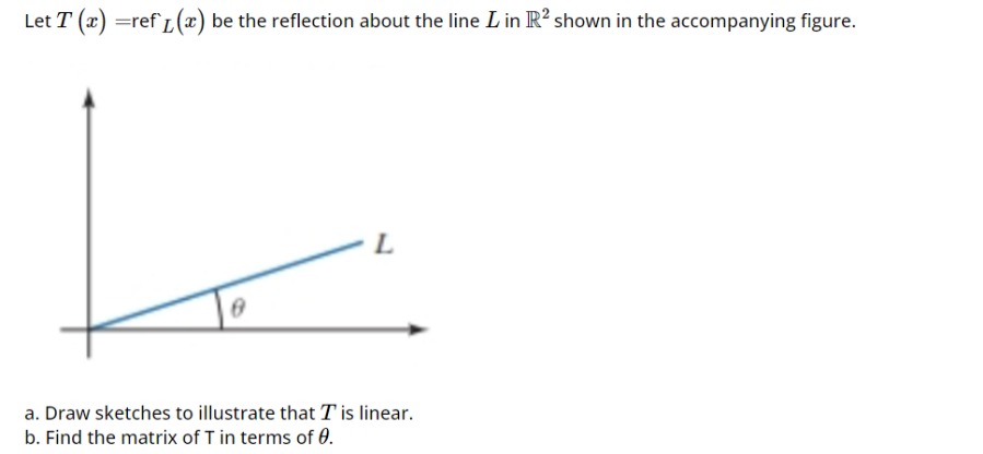 Solved Let T(x)= ﻿ref ?L'(x) ﻿be the reflection about the | Chegg.com