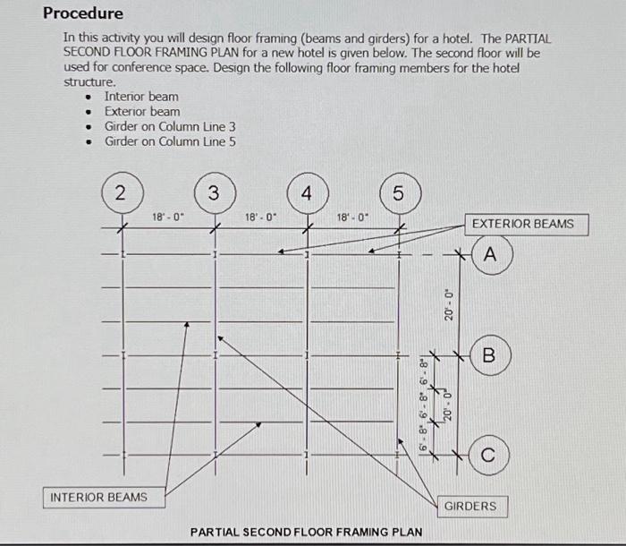 Solved Procedure In this activity you will design floor | Chegg.com