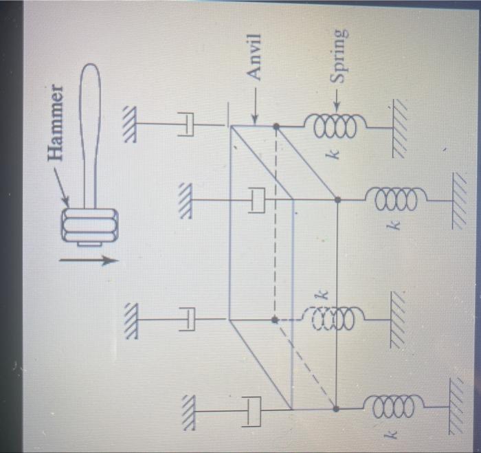 Find the motion equation and wd ,wn? | Chegg.com