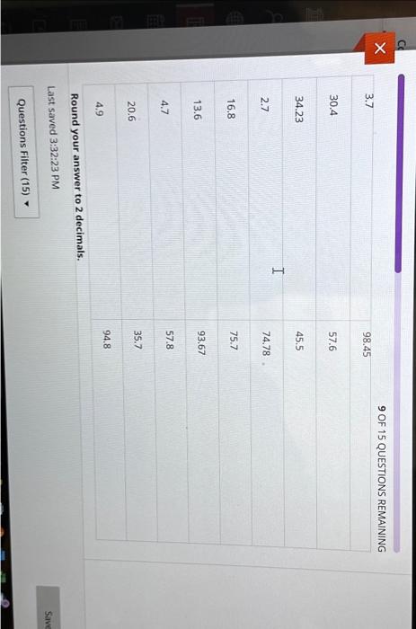 Solved Researchers used the simple linear regression model | Chegg.com