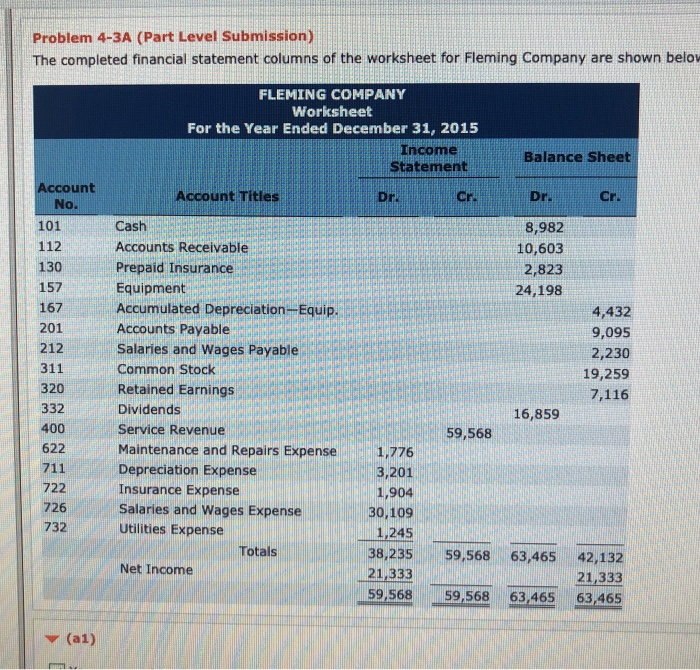 Solved Problem 4-3A (Part Level Submission) The completed | Chegg.com
