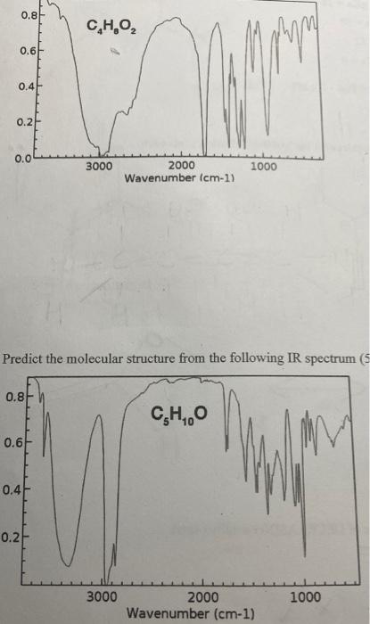 Solved Predict the molecular structure from the following | Chegg.com