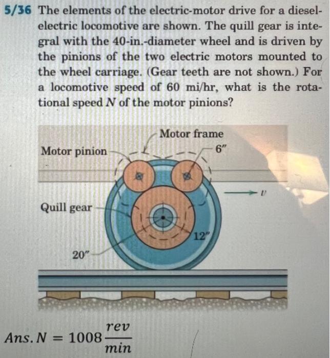 Solved /36 The elements of the electric-motor drive for a | Chegg.com
