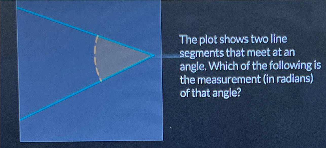 The plot shows two line segments that meet at an | Chegg.com