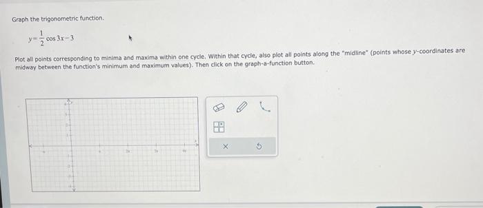 Solved Graph the trigonometric function. y=21cos3x−3 Plot | Chegg.com