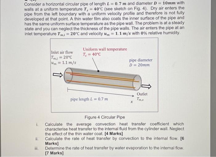 Solved Consider a horizontal circular pipe of length L=0.7 m | Chegg.com