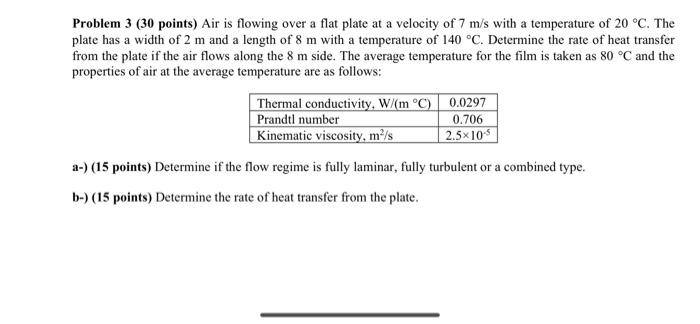 Solved Problem 3 (30 points) Air is flowing over a flat | Chegg.com