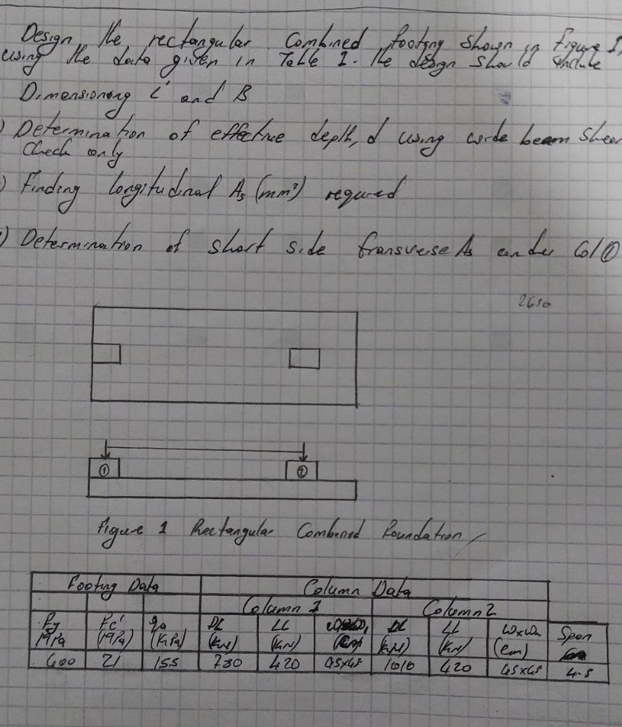 Solved Design the rectangular Combined footony shounn | Chegg.com