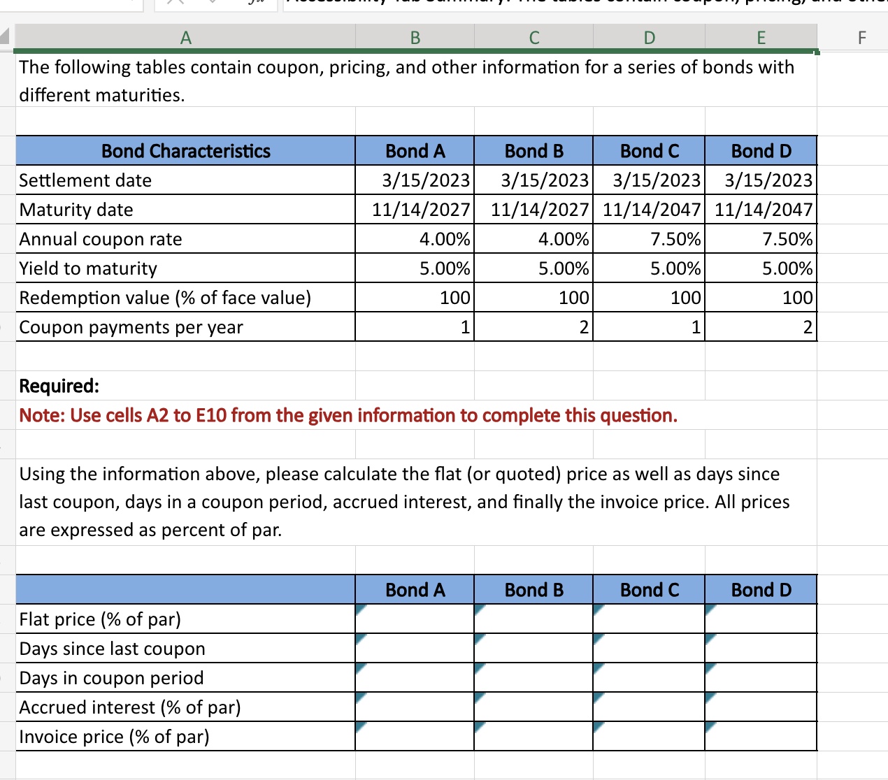 Solved The following tables contain coupon, pricing, and | Chegg.com