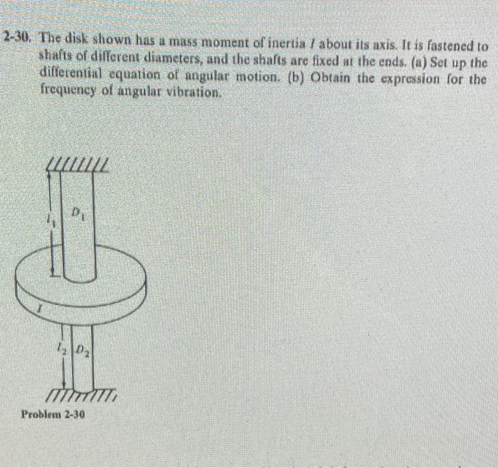 Solved 2-30, The disk shown has a mass moment of inertia / | Chegg.com