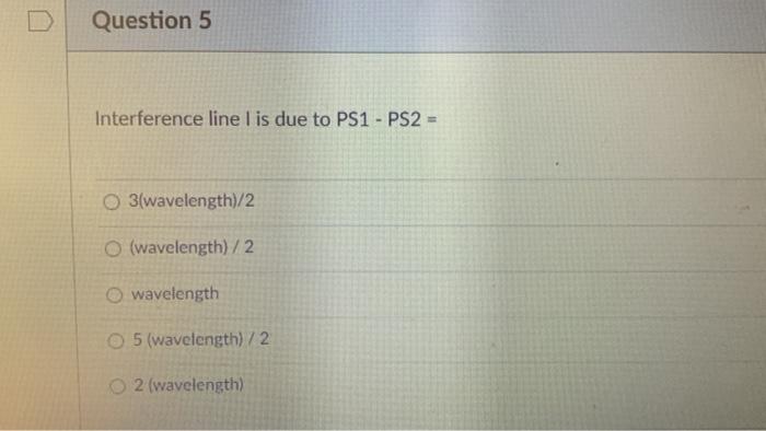 Solved This is a bright line interference pattern of a | Chegg.com