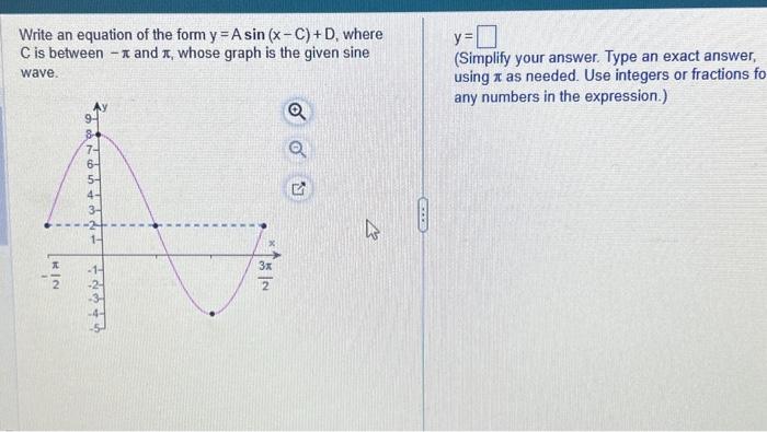 Solved Write an equation of the form y=Asin(x−C)+D, where y= | Chegg.com