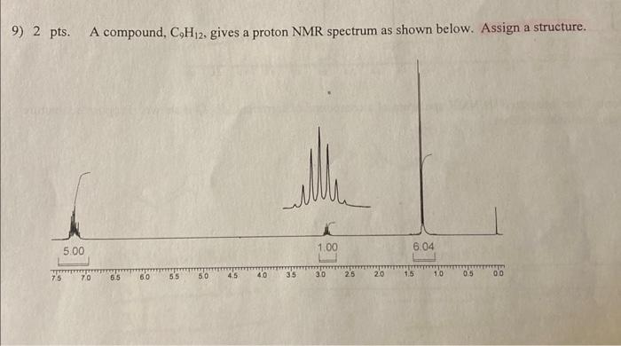 Solved 9) A compound, C9H12, gives a proton NMR spectrum as | Chegg.com