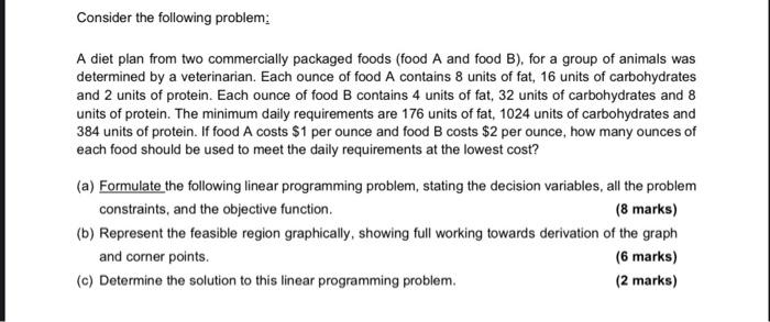 Solved Consider the following problem: A diet plan from two | Chegg.com