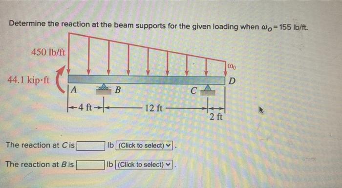 Solved Determine the reaction at the beam supports for the | Chegg.com