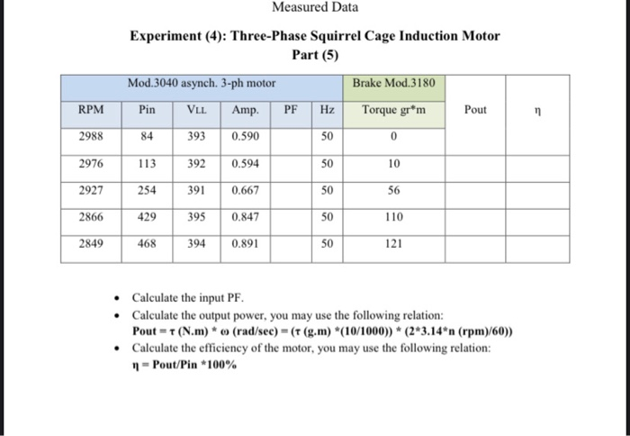 Experiment (4) 3-Ph Squirrel Cage Induction Motor | Chegg.com