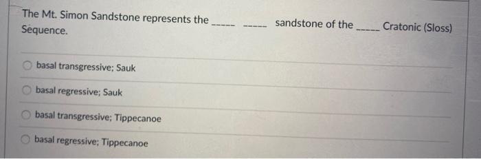 Solved What kind unconformity occurs between the Mount Simon | Chegg.com