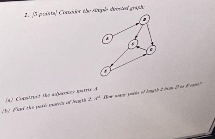 Solved 1. (5 points) Consider the simple directed graph: (a) | Chegg.com