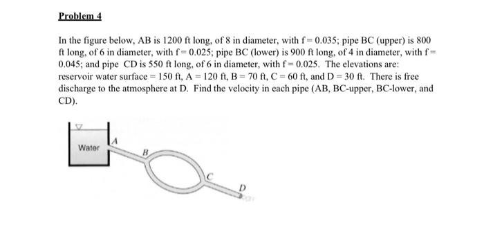 In the figure below, AB is 1200ft long, of 8 in | Chegg.com