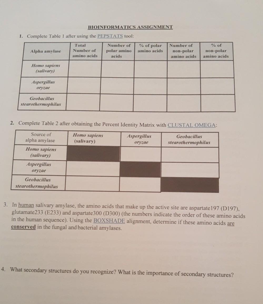 Solved BIOINFORMATICS ASSIGNMENT 1. Complete Table 1 after | Chegg.com