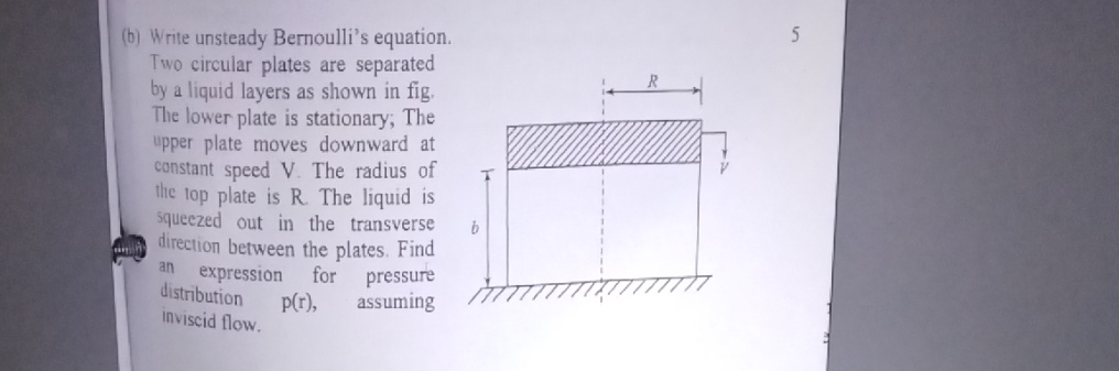 Solved (b) Write unsteady Bernoulli's equation.5Two | Chegg.com Solved (b) Write unsteady Bernoulli's equation.5Two | Chegg.com