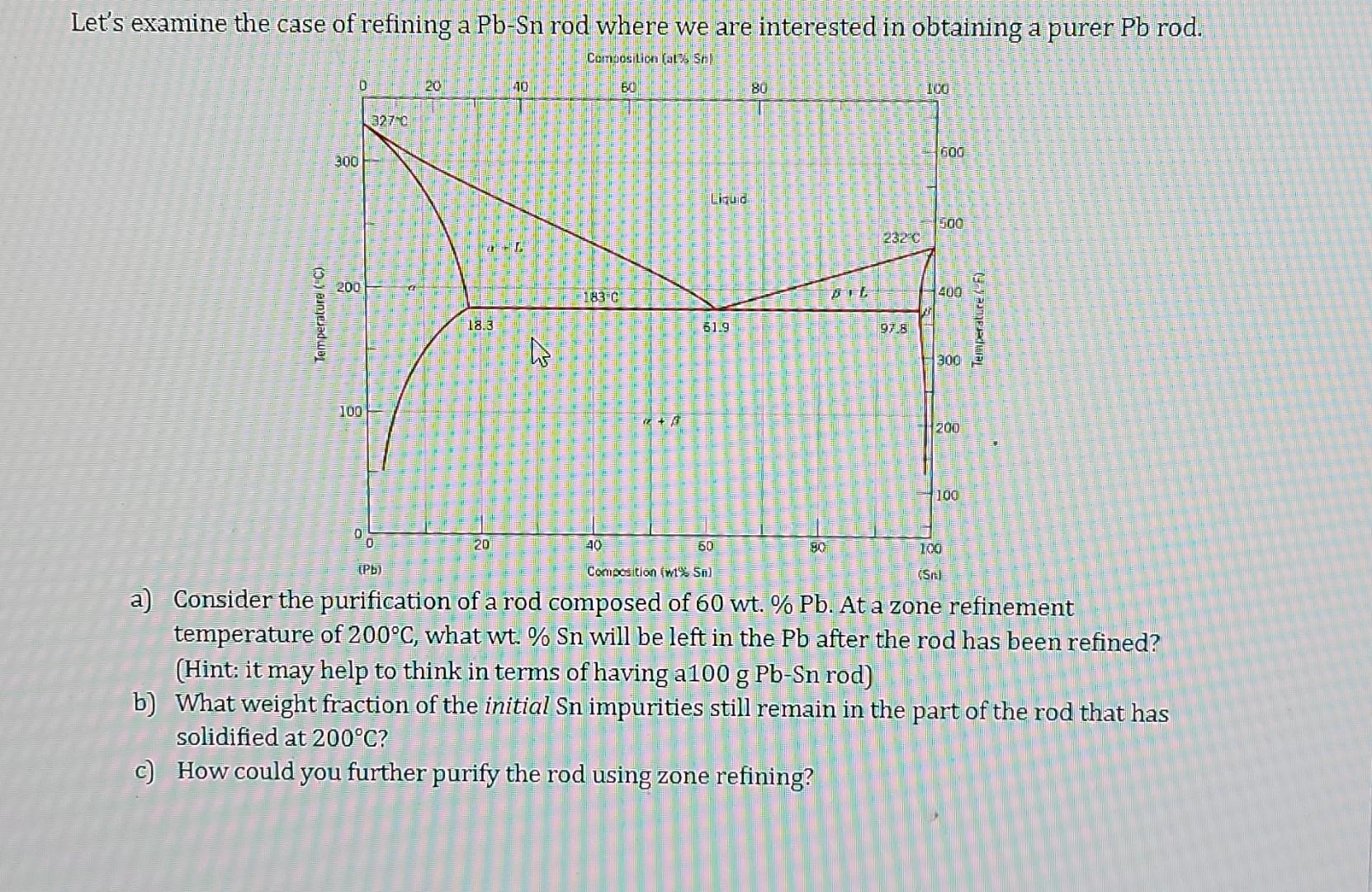 Let's examine the case of refining a Pb-Sn rod where | Chegg.com