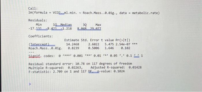 Solved Call: lm( formula = vCO2 ml.min. ∼ Roach.Mass. θ.01 | Chegg.com