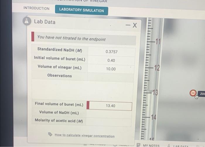 Solved Lab Data How to calculate vinegar concentration | Chegg.com