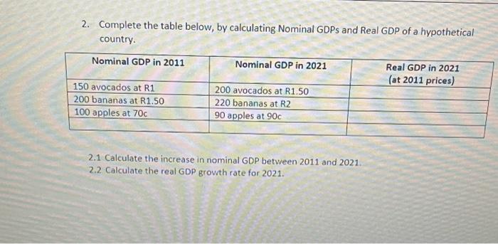Solved 2. Complete the table below, by calculating Nominal | Chegg.com