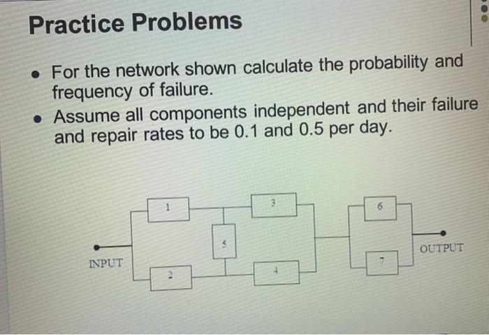 Solved Practice Problems . For the network shown calculate | Chegg.com