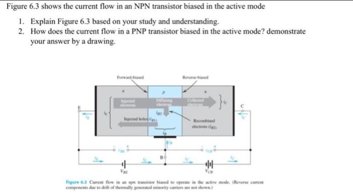 Solved Figure 6.3 shows the current flow in an NPN | Chegg.com