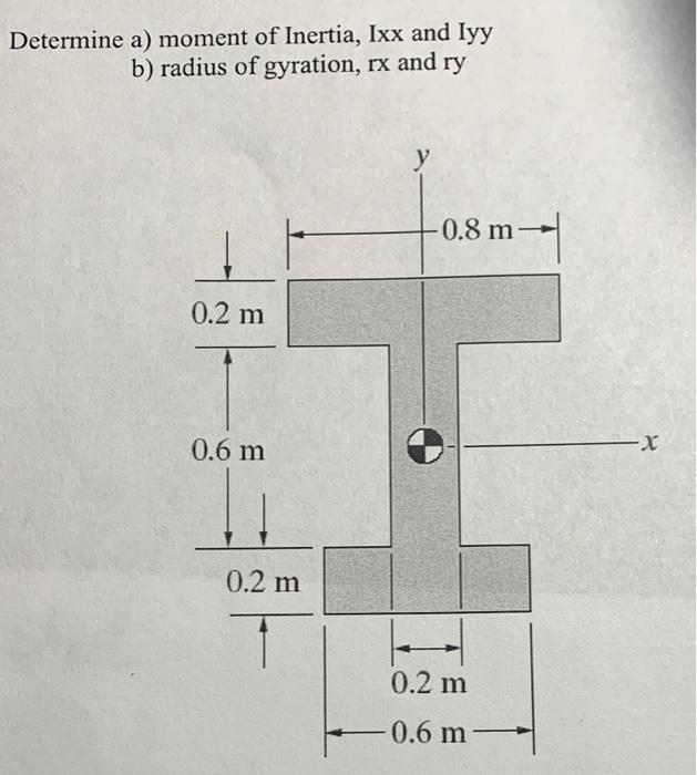 Solved Determine a) moment of Inertia, Ixx and Iyy b) radius | Chegg.com