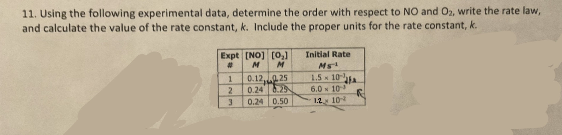 Solved Using the following experimental data, determine the | Chegg.com