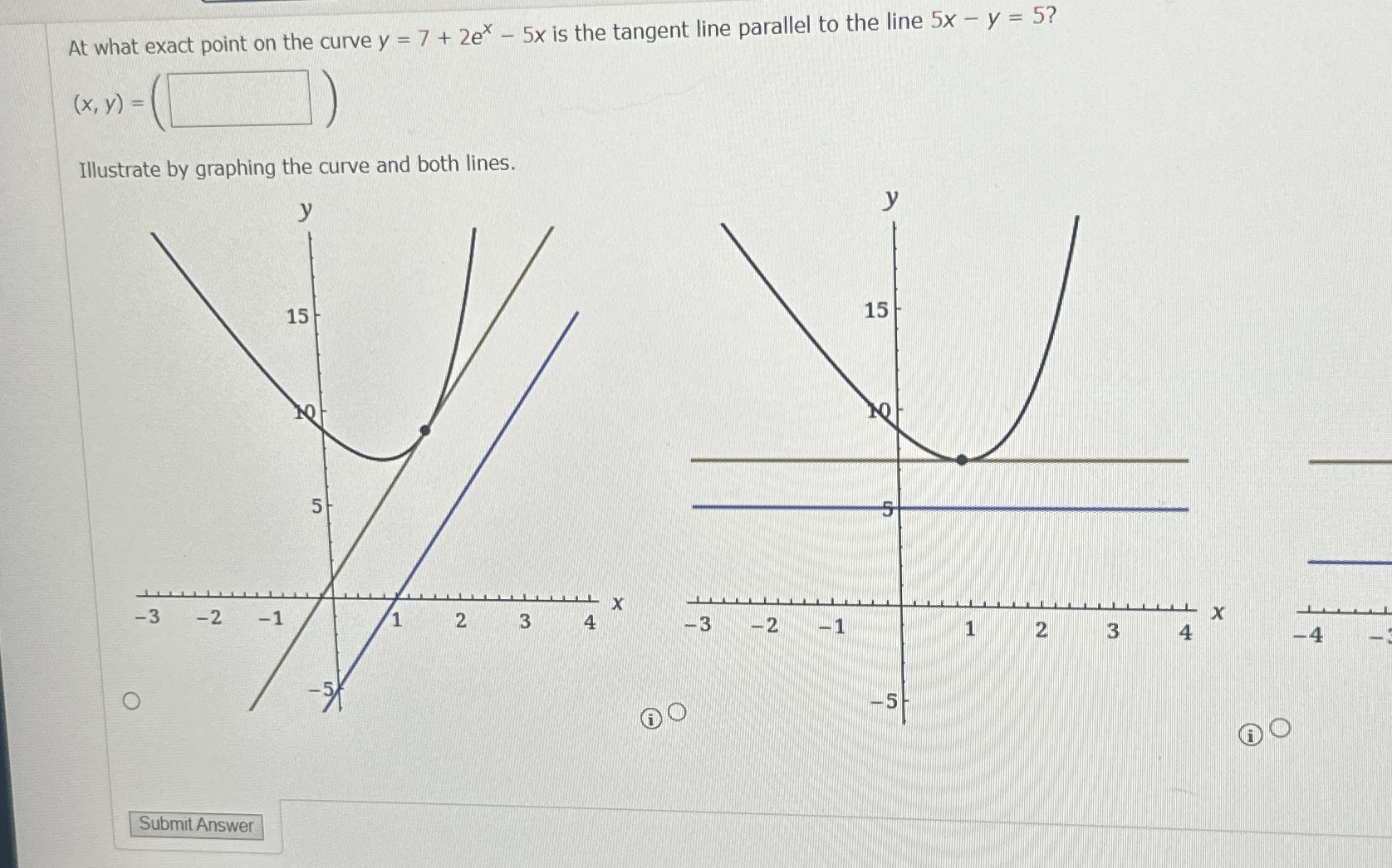 Solved At what exact point on the curve y=7+2ex-5x ﻿is the | Chegg.com
