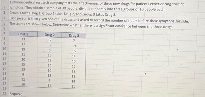 Solved A pharmaceutical research company tests the | Chegg.com
