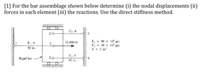 Solved For the bar assemblage shown below determine the | Chegg.com