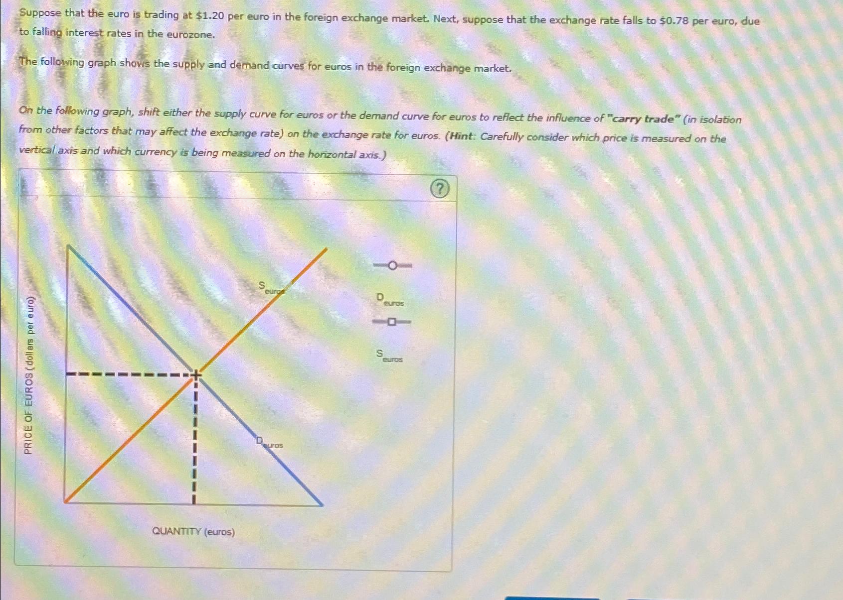 Solved Suppose that the euro is trading at $1.20 ﻿per euro | Chegg.com