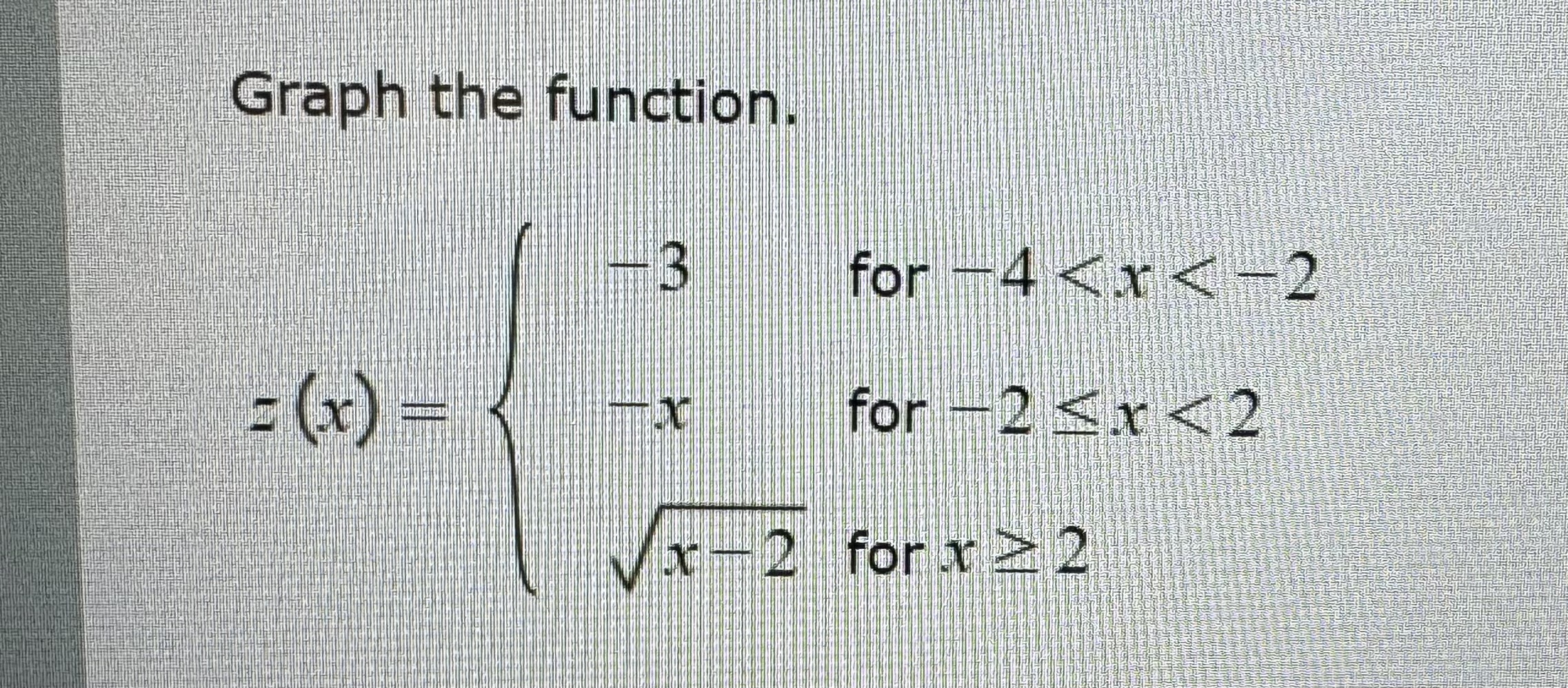 Solved Graph the function.z(x)={-3 for -4=2 | Chegg.com