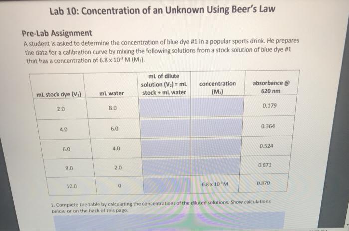 Lab 10: Concentration of an Unknown Using Beer's Law | Chegg.com
