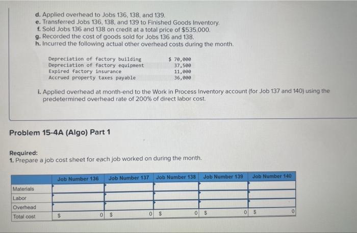 Solved Problem 15-4A (Algo) Preparing job cost sheets, | Chegg.com