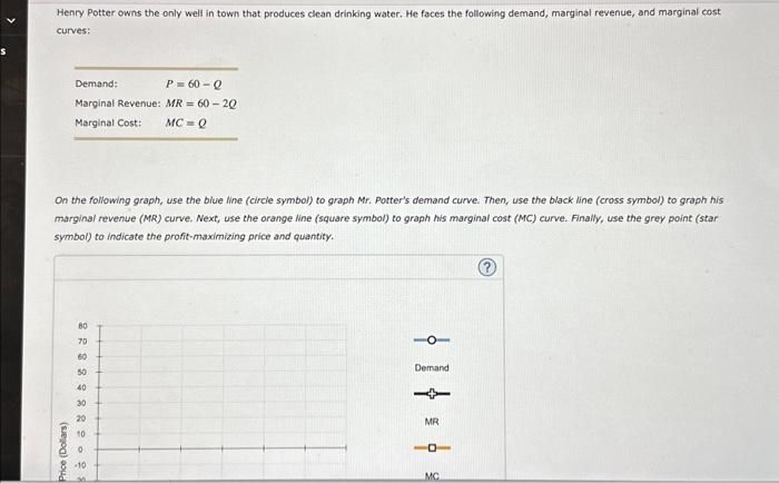 Solved On the following graph, use the blue line (circle | Chegg.com