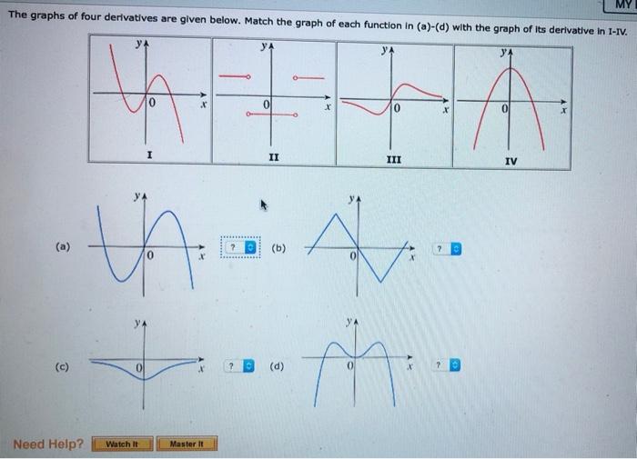 Solved A graphing calculator is recommended (a) 1 G(X) = 5x? | Chegg.com