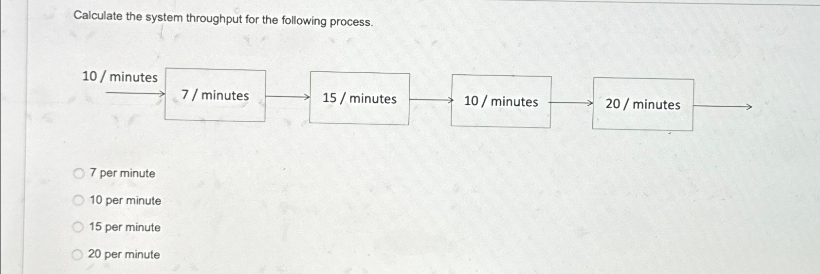 Solved Calculate the system throughput for the following | Chegg.com