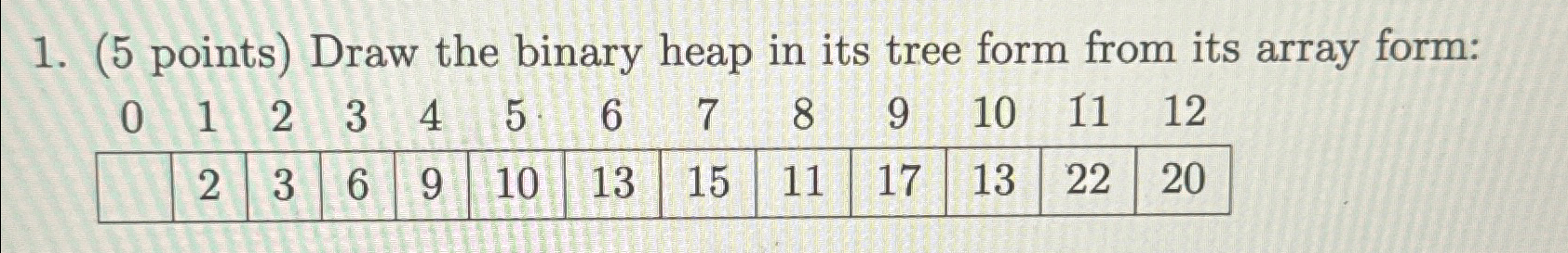Solved (5 ﻿points) ﻿Draw the binary heap in its tree form | Chegg.com