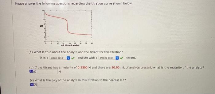 Solved Please answer the following questions regarding the | Chegg.com