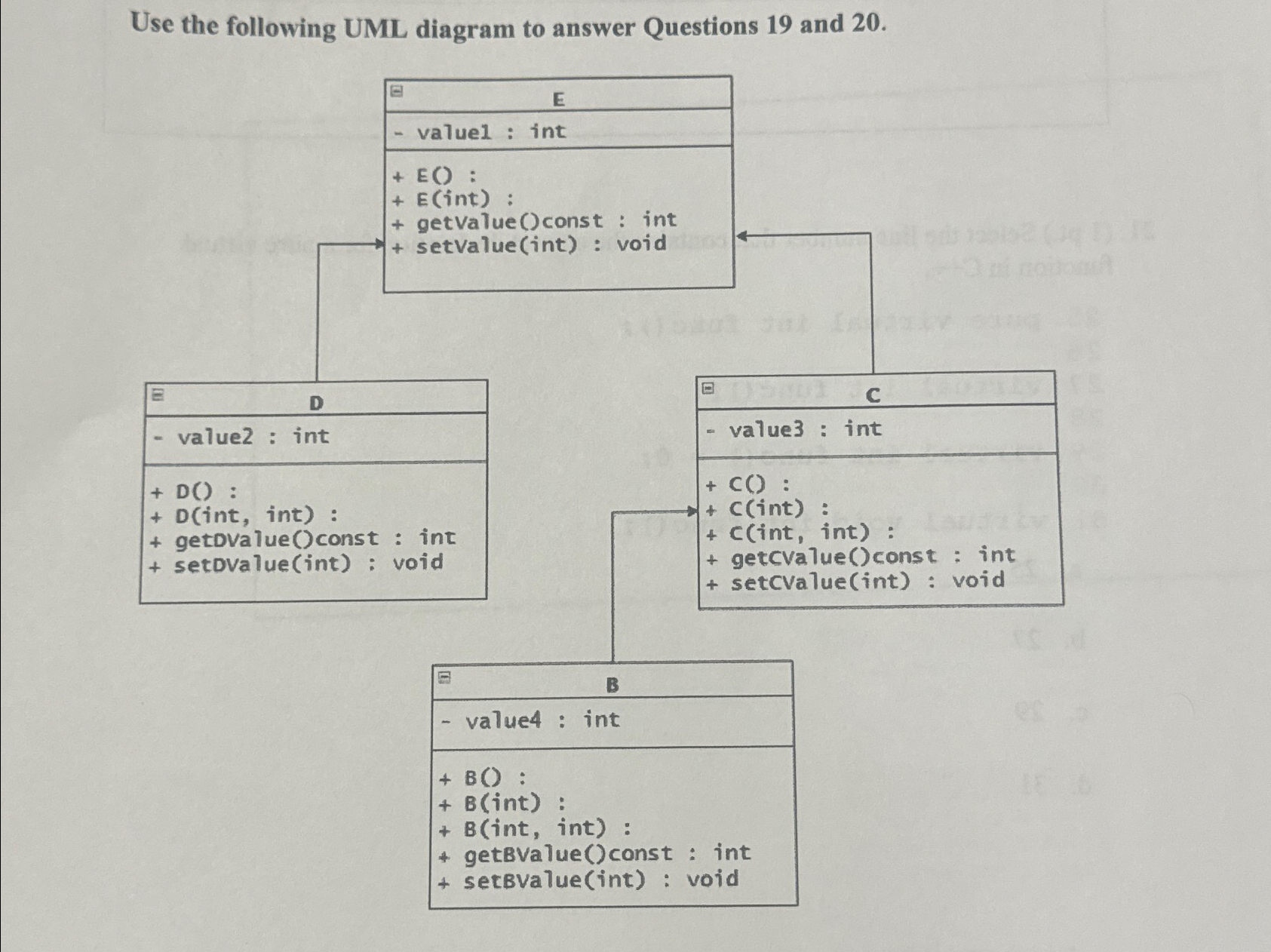 Solved Use the following UML diagram to answer Questions 19 | Chegg.com