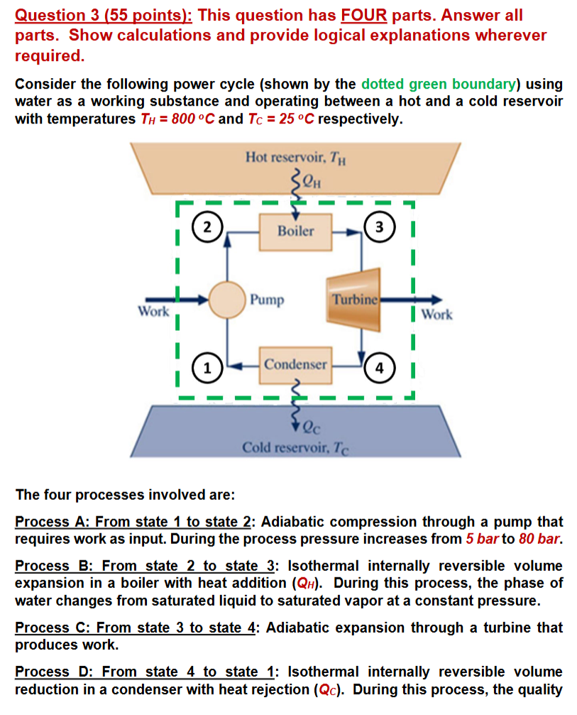 Solved Question 3 ( 55 ﻿points): This question has FOUR | Chegg.com