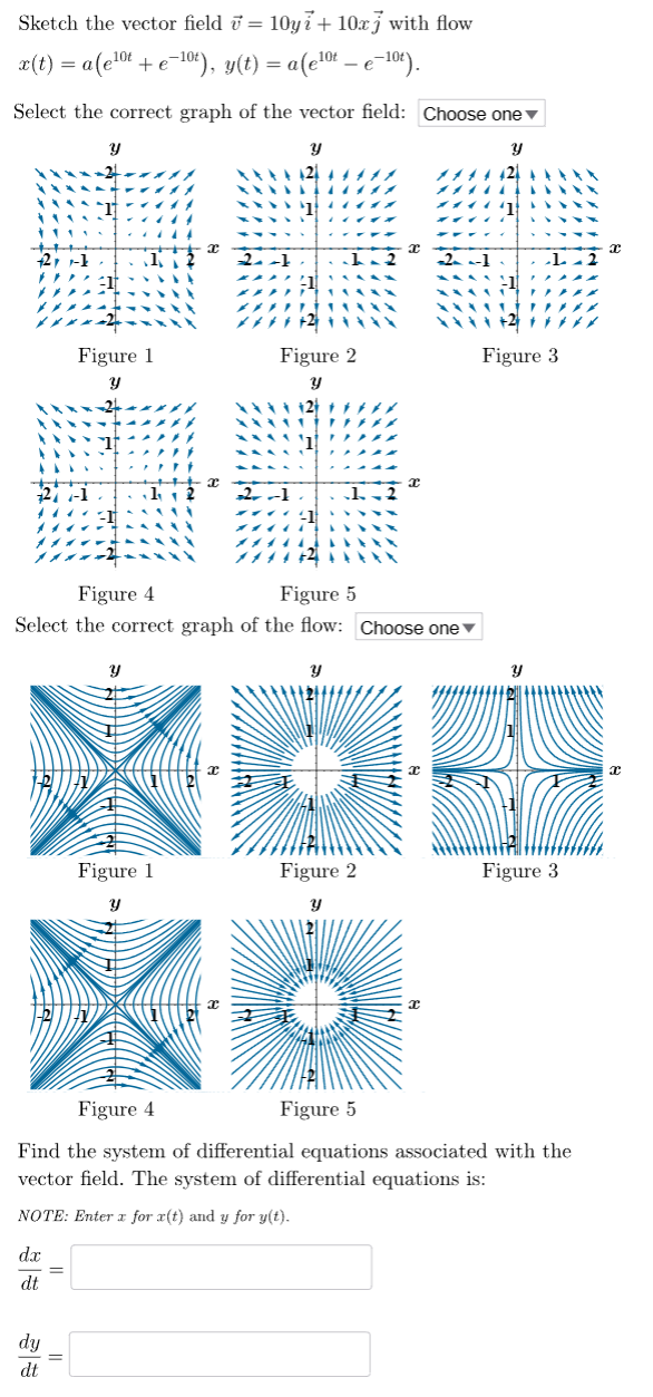 Solved Sketch the vector field vec(v)=10yvec(i)+10xvec(j) | Chegg.com