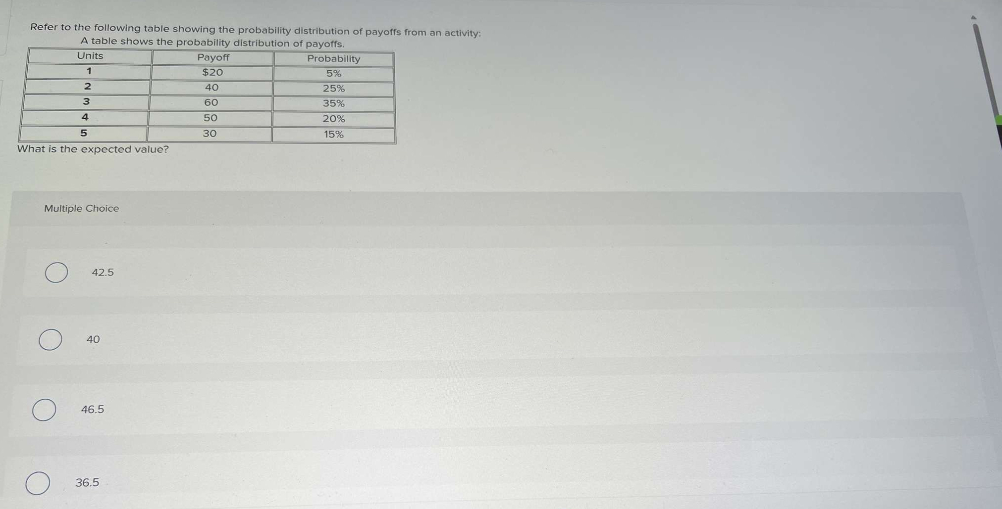 Solved Refer to the following table showing the probability | Chegg.com