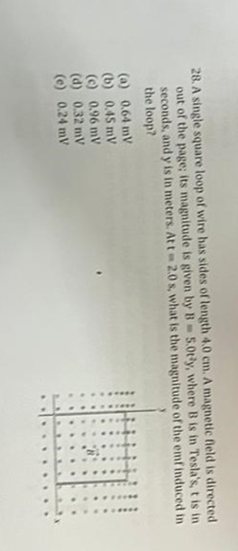 Solved A single square loop of wire has sides of length | Chegg.com